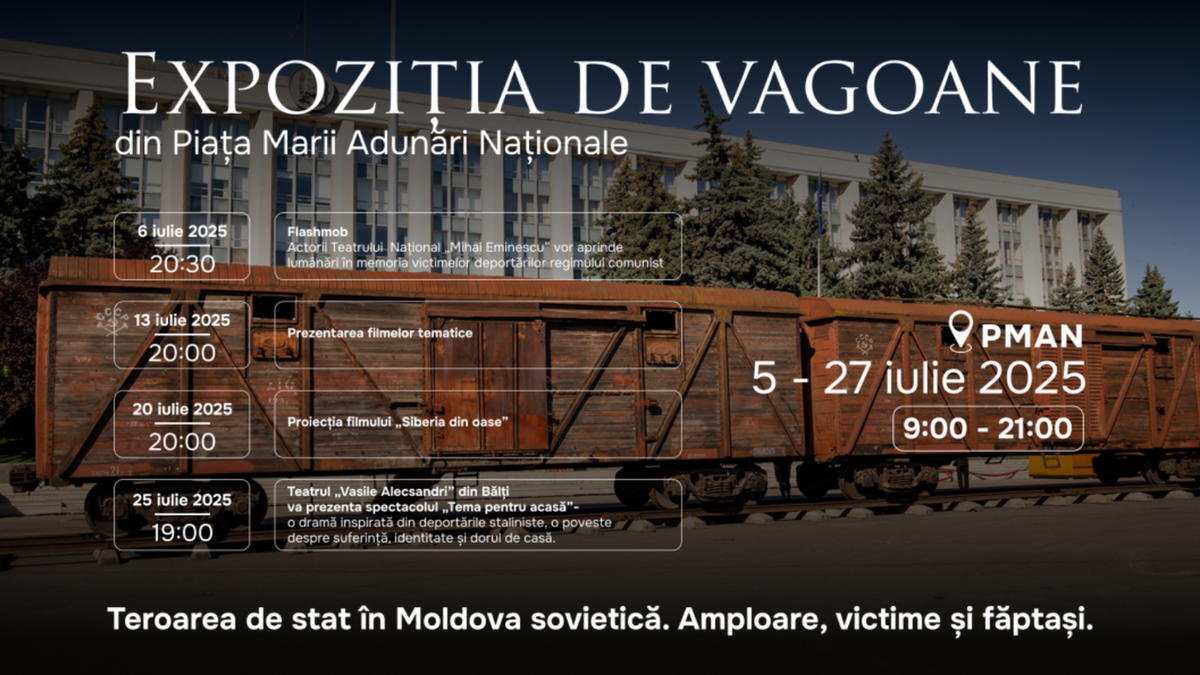 A fost lansată expoziția de vagoane în PMAN „Teroarea de stat în ...